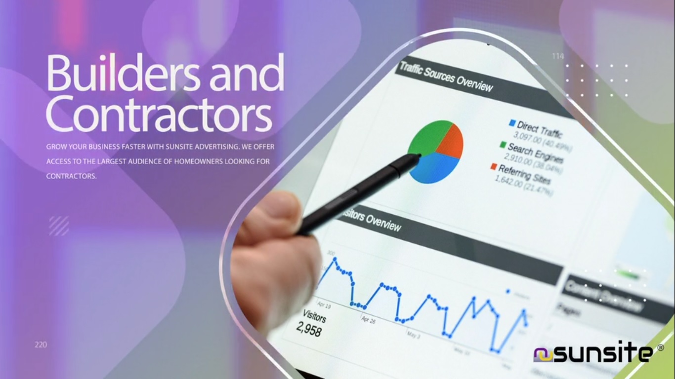 Sunsite: Real Estate, Investor, Apartments, Advertise, Members, & Groups